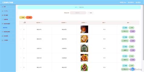 基于ssm vue js uniapp小程序的汇美食电子商城附带文章和源代码部署视频讲解等 阿里云开发者社区