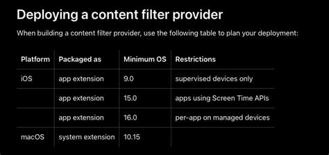 Mdm IOS Per App Content Filter Deployment Through Intune Stack