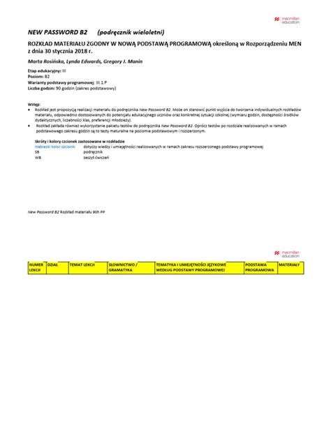 New Password B2 Rm 90h Pdf