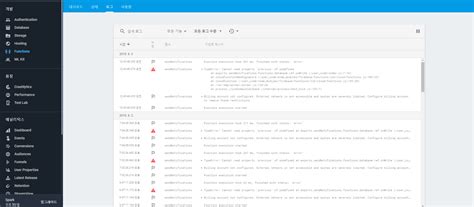 Is It The Situation Solved If I Upgrade My Firebase Plan Stack Overflow