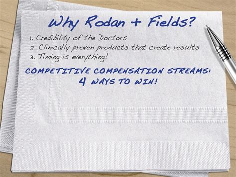 Napkin Presentation Animated