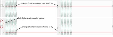 ADAU External SPI RAM Write Enable Q A SigmaDSP Processors SigmaStudio Dev Tool