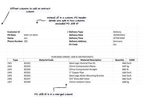 Unstructured To Structured Extracting Data From Messy Excel Sheets