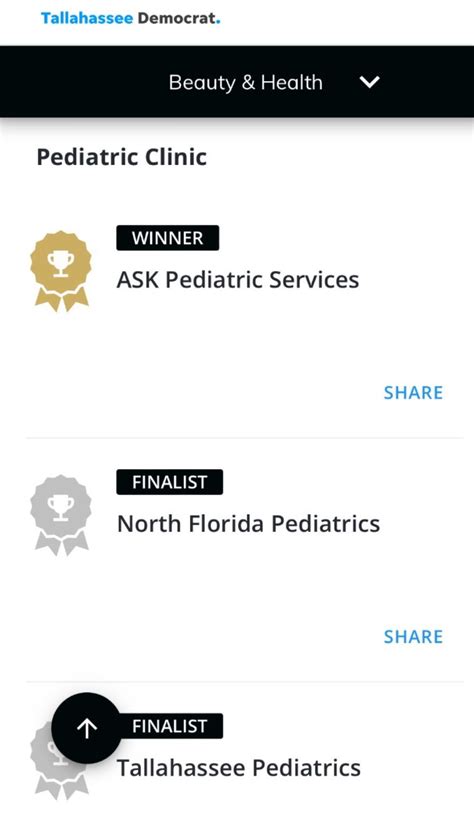 Aisha Bailey Do Faobp Faap On Linkedin Askpeds Numberone Winning