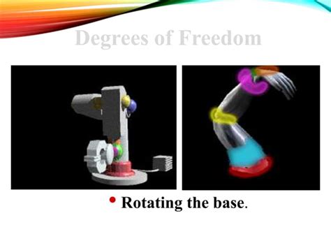 Robot Classification Ppt