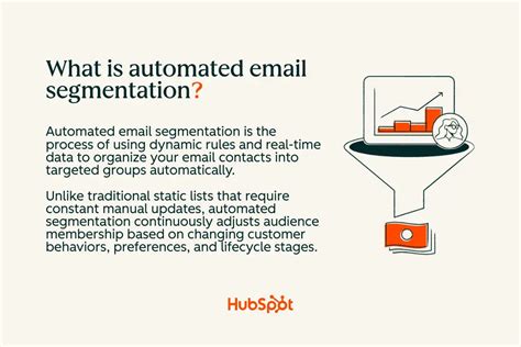 Automated Email Segmentation Setting Up For Better Targeting