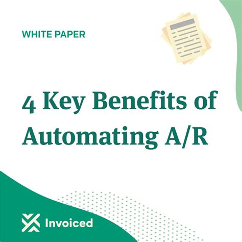 B2b Finance Accountsreceivable Automation Invoiced Powered By Flywire