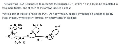 Solved The Following Pda Is Supposed To Recognize The