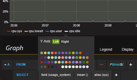 Influxdb Telegraf Grafana 를 활용한 Monitoring System 만들기3 Popit