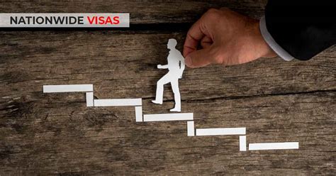 How To Check The Immigration Consultancies License