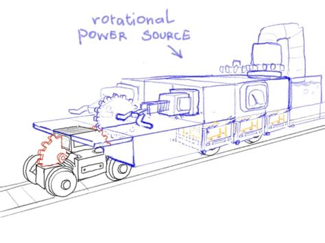 Physically Accurate Trains Landlord Ideas Rcreatemod