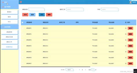 基于ssm学生成绩管理系统的设计与实现（附源码）070942学生成绩管理系统原型 Csdn博客