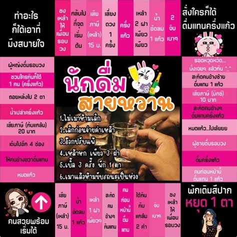 เกมส์เศรษฐี สายเเข็งปาร์ตี้ สายเเข็งวงเหล้า สายเมา Party สังสรรค์พร้อมลูกเต๋า2ลูกตัวเดิน6ตัว