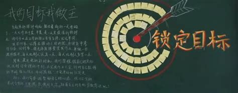 我的目标我作主黑板报 校园学习黑板报 地理教师网
