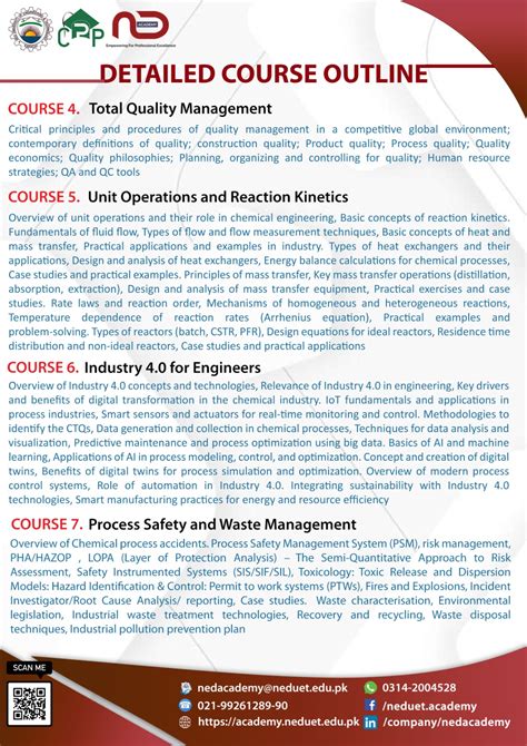 Pgd In Chemical Engineering Ned Academy Ccee Cmpp Ptmc