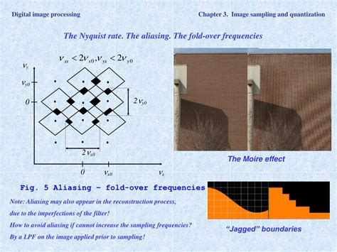 Ppt Digital Image Processing Chapter 3 Image Sampling And
