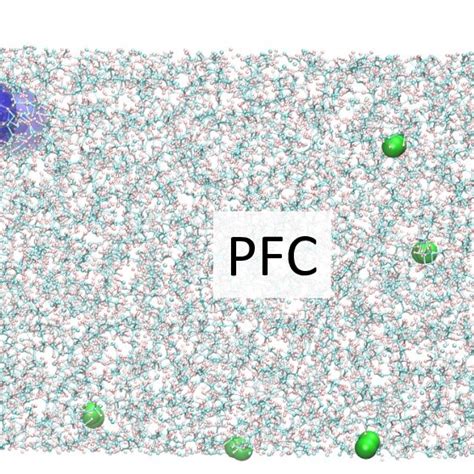 Snapshot Of The Computational Sample At 20 MPa The Sample Consists Of
