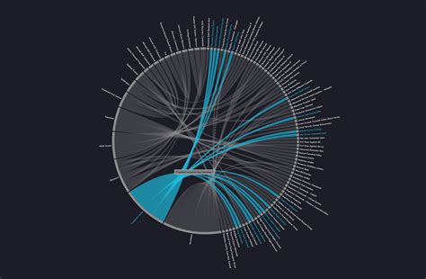 Seamless Intelligence