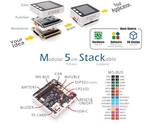 M5stack Esp32 Arduino Modular Stackable Wearable Iot Platform