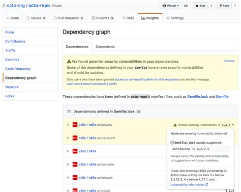 Github Empezará A Avisar A Los Desarrolladores De Las Vulnerabilidades
