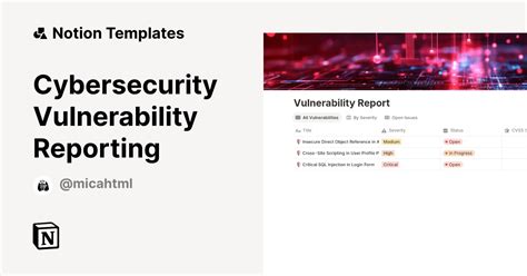 Cybersecurity Vulnerability Reporting Template By Micahtml Notion Marketplace