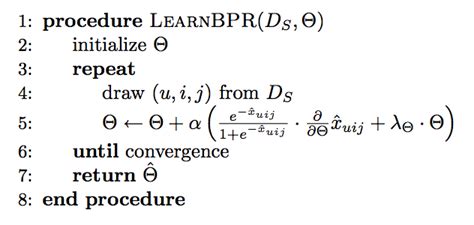 gradient descent complexity of bpr bayesian personalized ranking