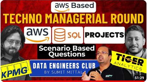 Ankur Bhattacharya On Linkedin Link Gt Jwkfk