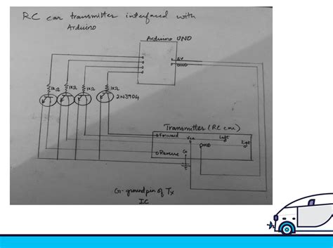 GitHub Salman Moh Self Driving Car Description RC Car Follows A Track That Distinguishes
