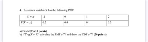 solved 4 a random variable x has the following pmf x x