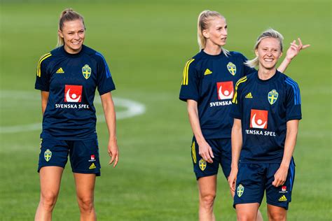 Svensk Fotboll On Twitter Womens Soccer Sports Soccer