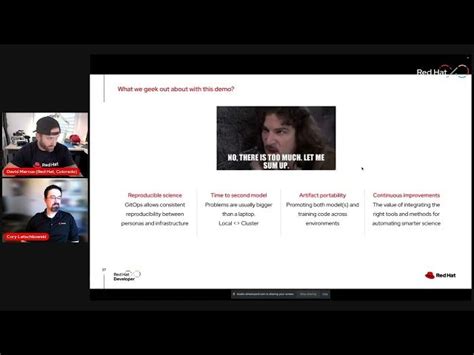 Free Video Active Learning Loop On Openshift From Red Hat Developer