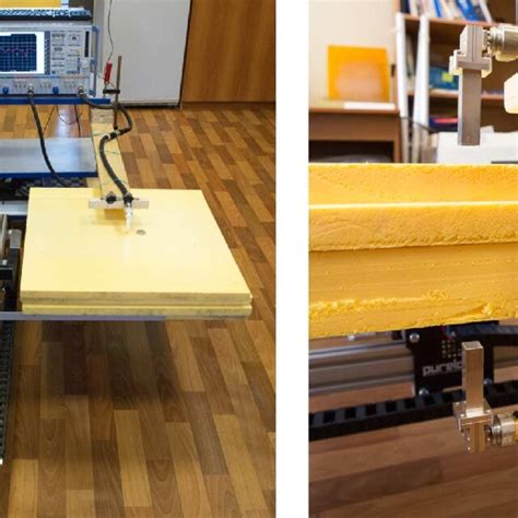 Illustration Of Object Localization A For Reflection B At Lumen