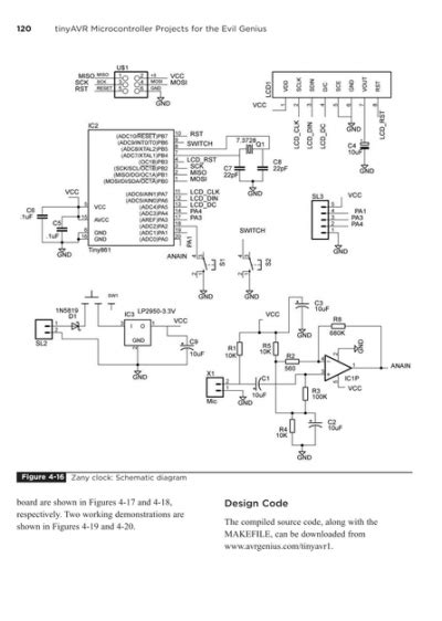 120 TinyAVR Microcontroll
