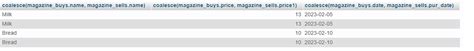 Mysql Displaying Records From Two Tables Stack Overflow