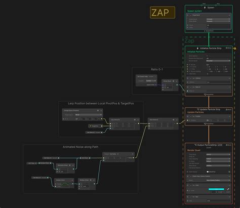 updating the positions of a bezier from a vfxgraph in real time unity