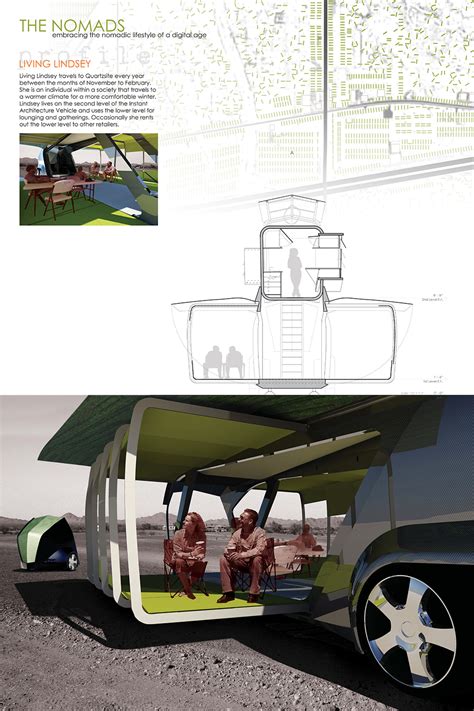 Nomads Driving Architecture The Harris Project