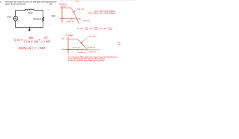Solved Determine The Transfer Function And Bode Plot Both Chegg