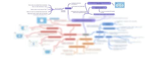 Solution Mapa Mental Sobre Conjuntos Matem Ticos Studypool