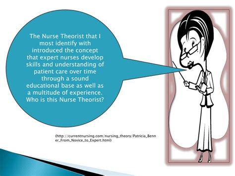 Novice To Expert Nursing Theory Patricia Benner Novice To Expert