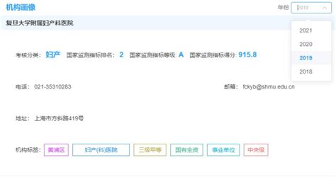 2019年度全国三级公立医院绩效考核成绩出炉！我院在同类医院中再次名列第二澎湃号·政务澎湃新闻 The Paper