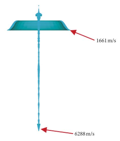 Formation process of JPC and annular jet a t 0 μs b t 50 μs
