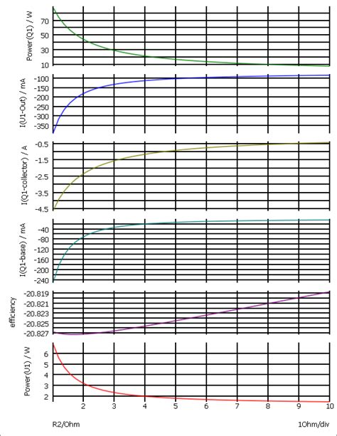 Increasing The Current Handling Capability Of Linear Voltage Regulators Forum For Electronics