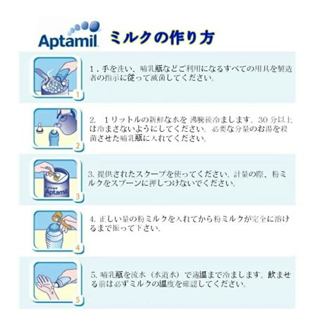 【楽天市場】【700gx6個セット・新生児から】aptamil アプタミル 乳児用粉ミルク Dha含有オメガ3 Lcps 【0カ月から