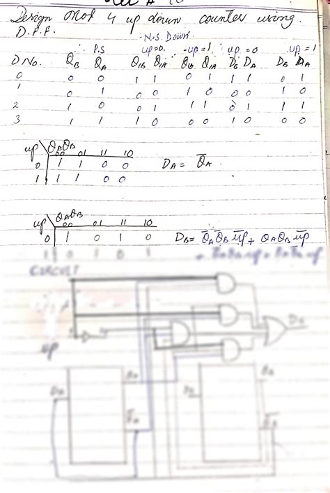 SOLUTION Design Mod Up Down Counter Using D Flip Flop Studypool