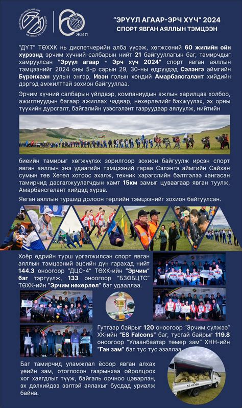 “ДҮТ” ТӨХХК нь Диспетчерийн Үндэсний Төв ТӨХХК