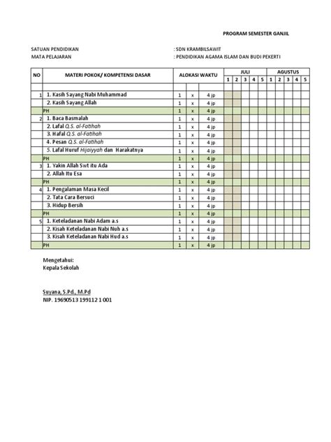 Program Semester Ganjil K13 Pdf