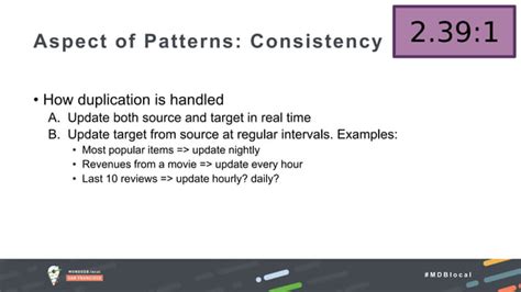 Advanced Schema Design Patterns Ppt Advanced Schema Design Patterns Ppt