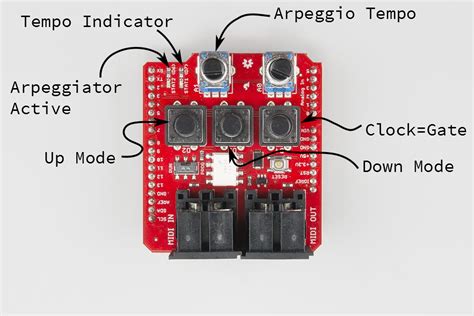 Midi Shield Hookup Guide