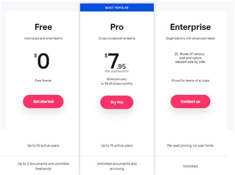 Invision Vs Adobe Xd Which Is A Better Ui Ux Design Tool Pttrns