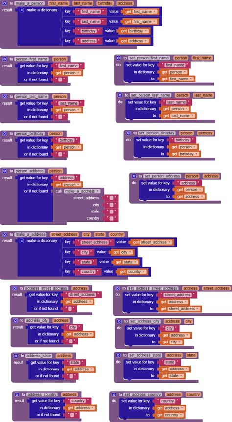 What Is Your Opinion About Helper Blocks In App Inventor Gsoc Project User Feedback